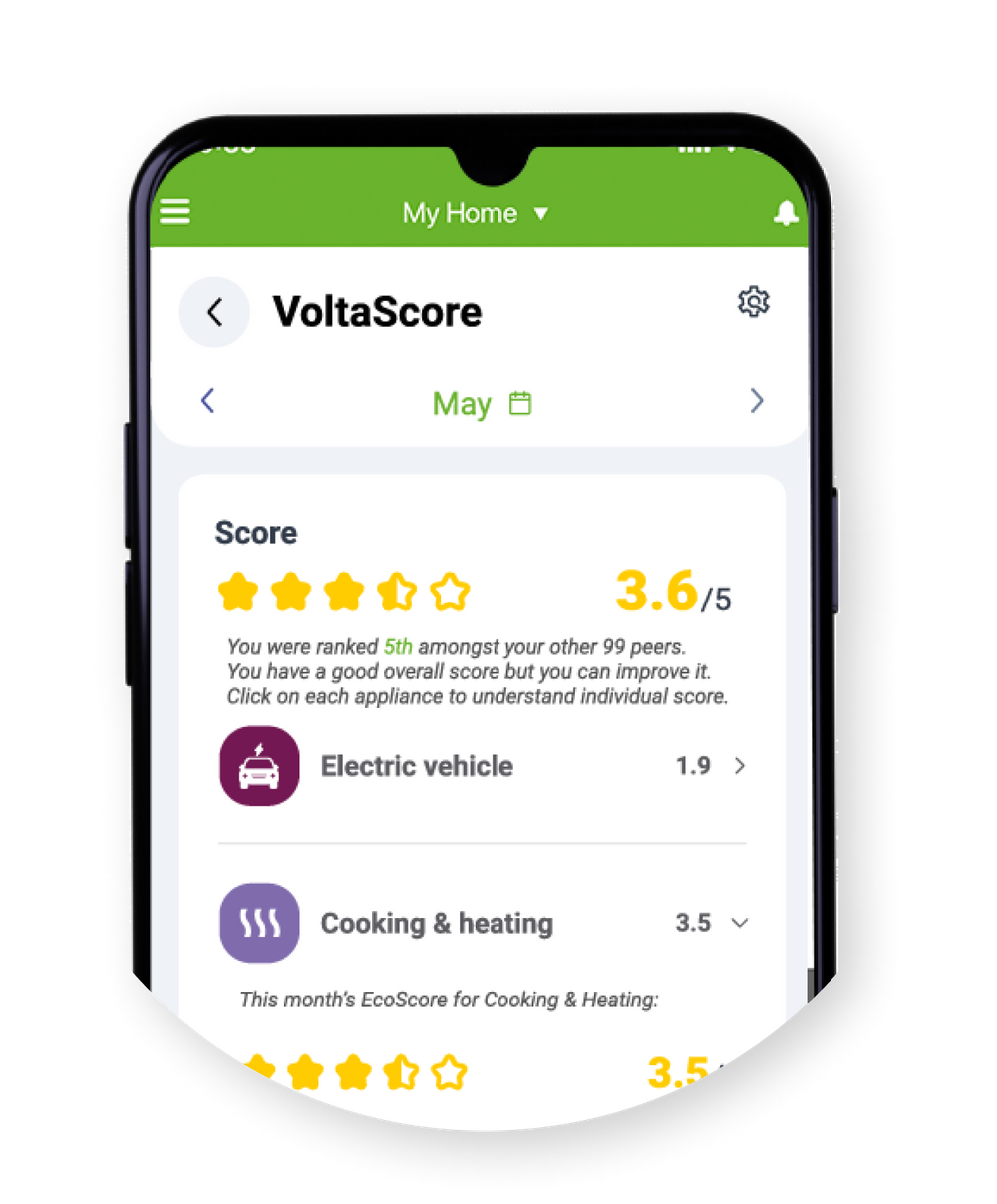 Voltaware for Octopus