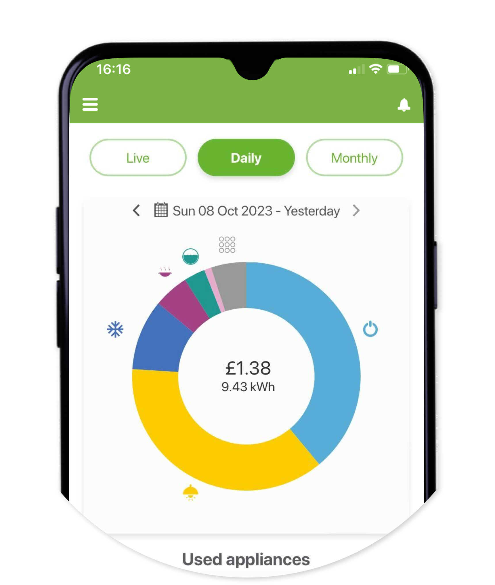 Voltaware for Octopus